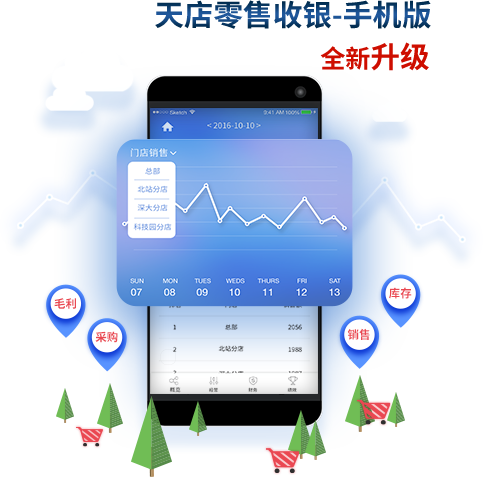 登录-思迅天店收银软件-TD365.COM.CN